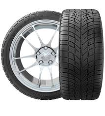 Rent to Own Tires | Appliance & Furniture RentAll